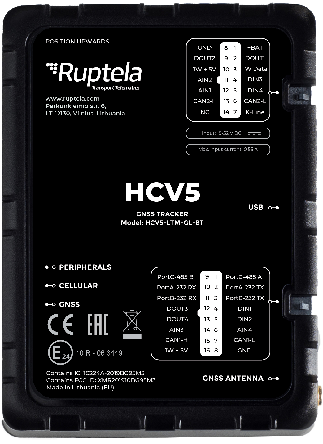 Ruptela - HCV5 - Centro de Recursos